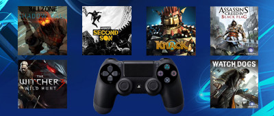 PlayStation 4: What You Need to Know